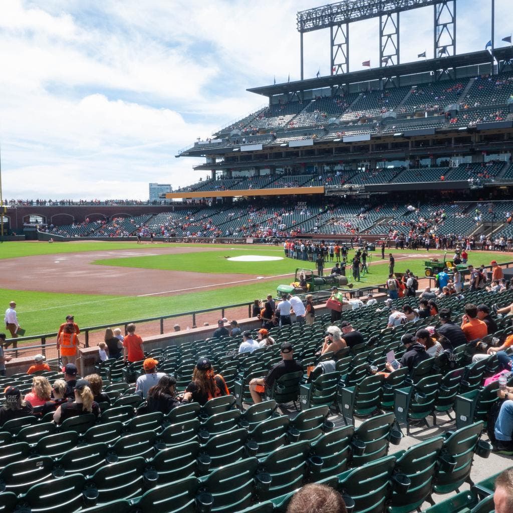 Oracle Park - Section Field Box 127 Seat View | SeatGeek