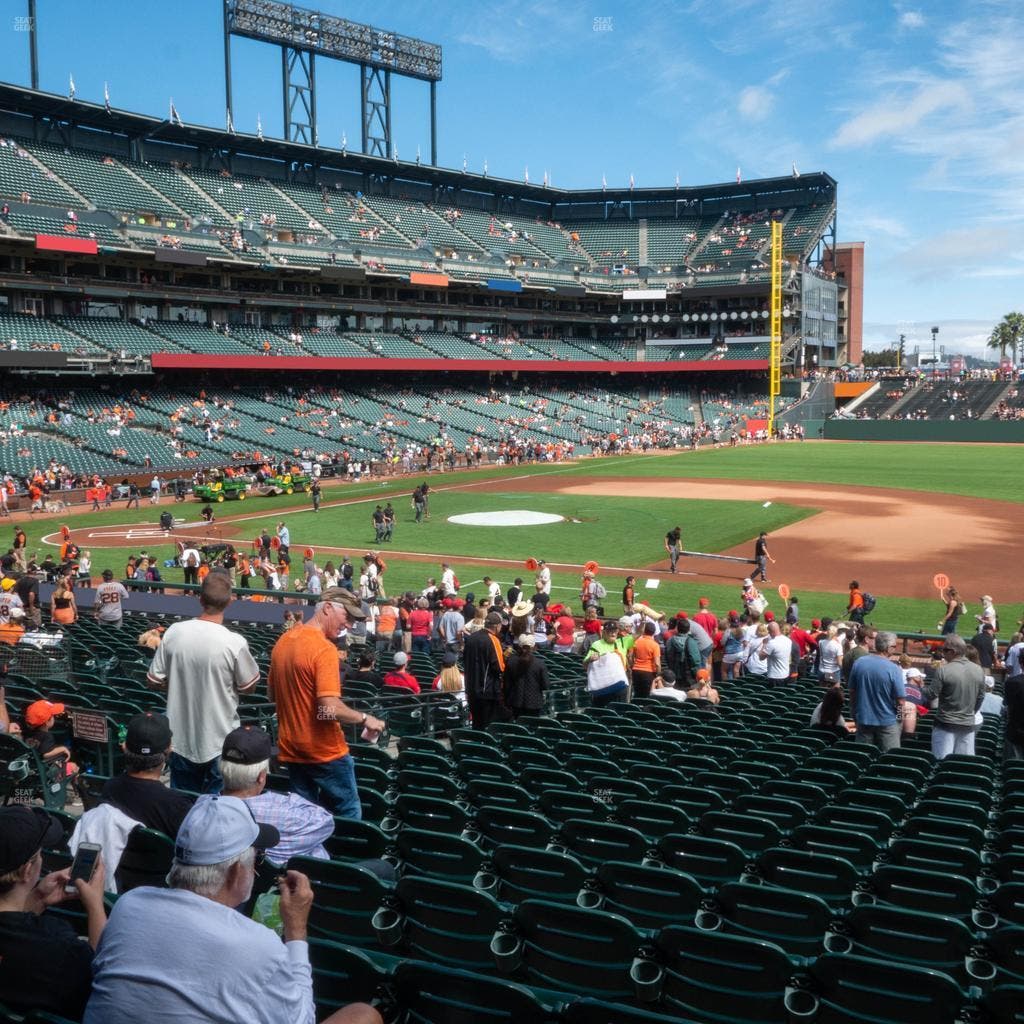 Oracle Park - Section Premium Lower Box 106 Seat View | SeatGeek