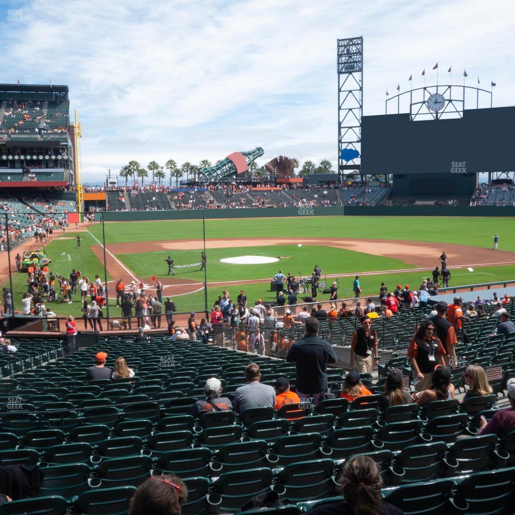 Oracle Park - Section Premium Lower Box 112 Seat View | SeatGeek